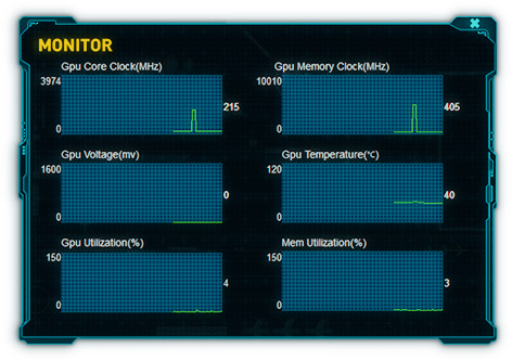 FireStorm utility by ZOTAC